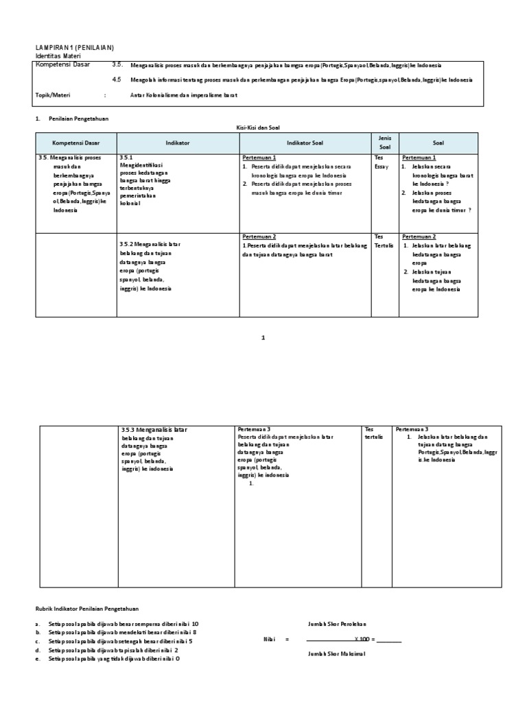 Lampiran 1 RPP KD 3.5 Sejarah Indonesia | PDF
