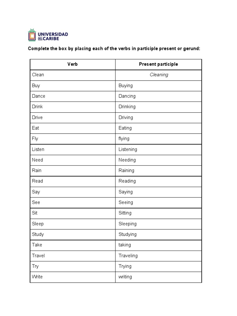 Complete The Box by Placing Each of The Verbs in Participle Present or ...