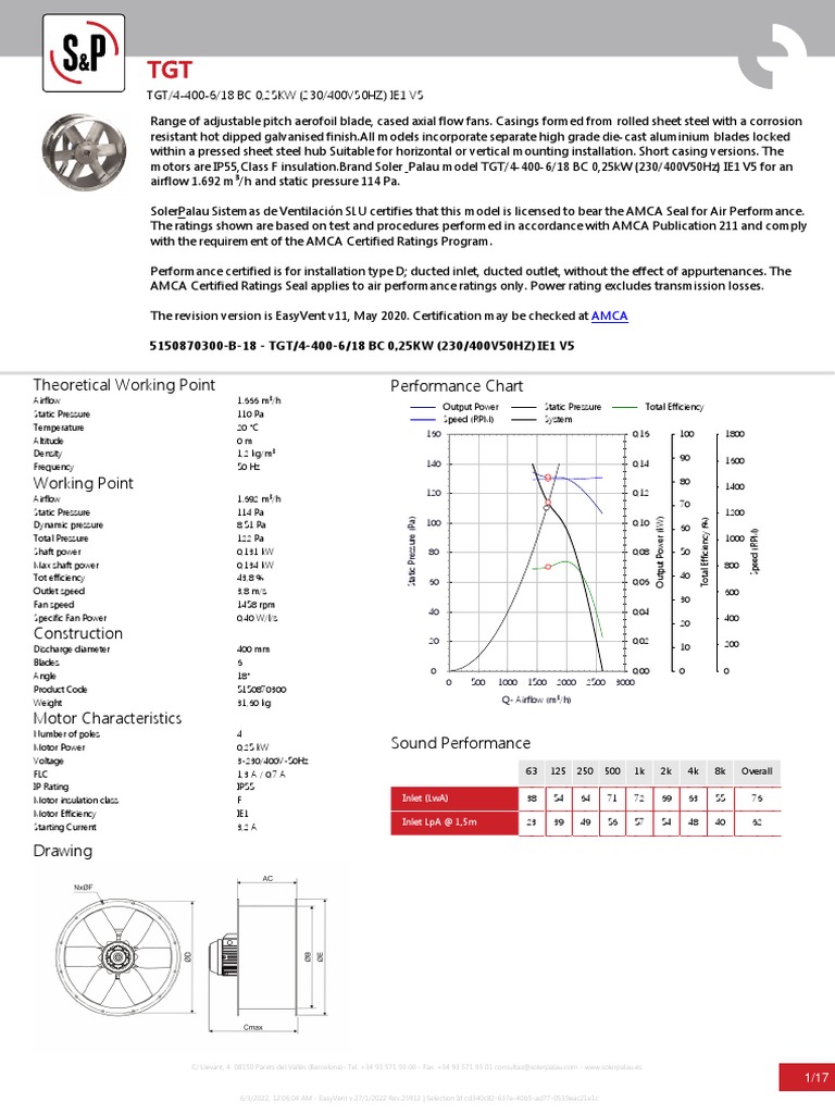 Theoretical Working Point Performance Chart: 5150870300-B-18 - TGT/4 ...