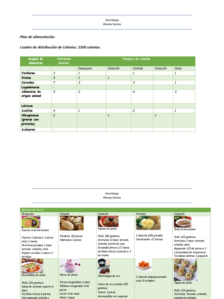 Plan de Alimentación | PDF | Cocina mexicana | Vegetales