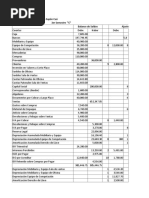 Docsity Ejercicio 50 Practiquemos Contabilidad | PDF | Contabilidad | Depreciación