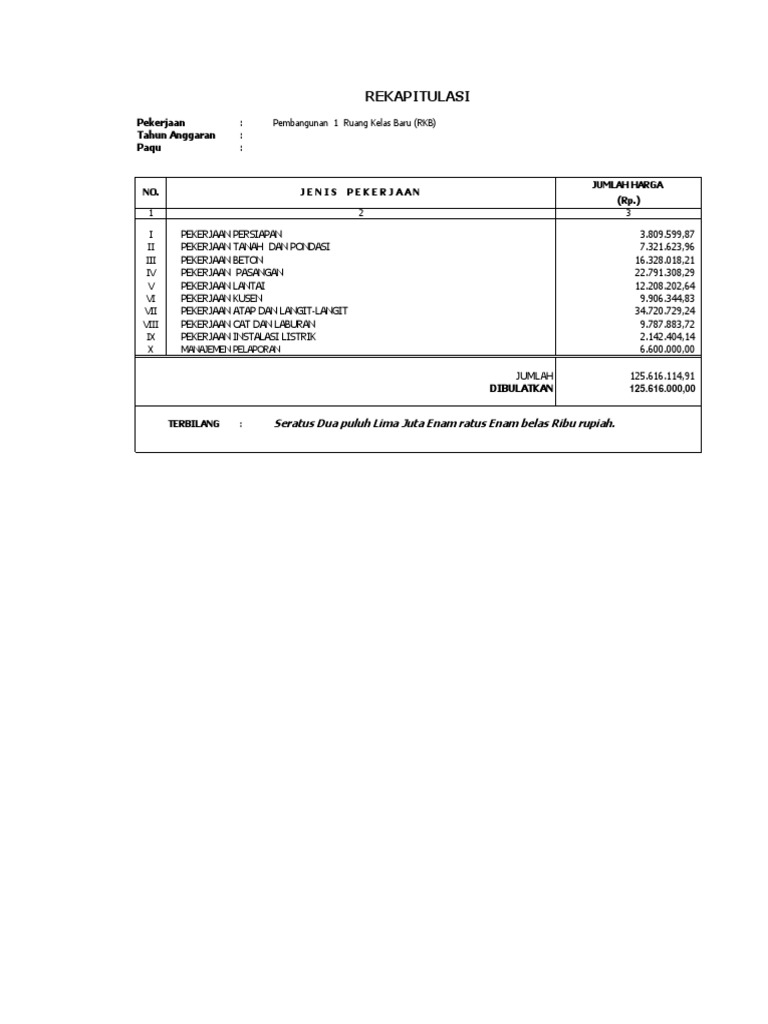 Rab Ruang Kelas Baru | PDF
