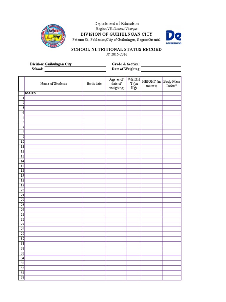 NUTRITIONAL STATUS | PDF | Obesity | Weight