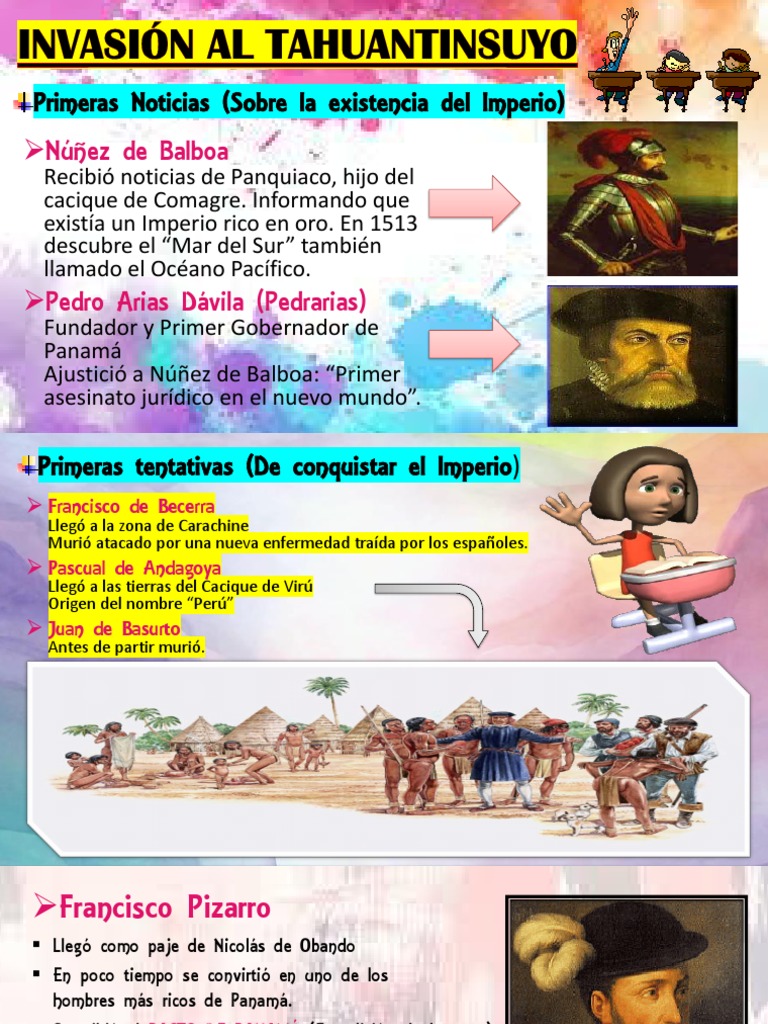 Viajes de Pizarro-Captura de Atahualpa - Marcha Al Cuzco | PDF ...