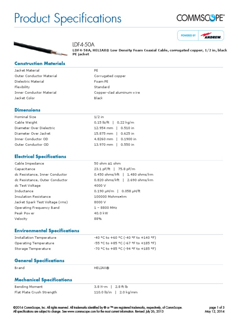Product Specifications Product Specifications: Ldf4 LDF4 - 50A 50A ...