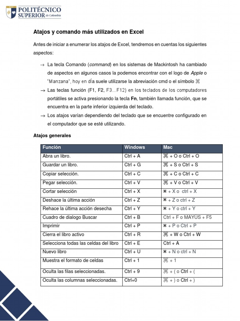 Atajos y comandos esenciales de Excel | PDF | Tecla de control | Hoja ...