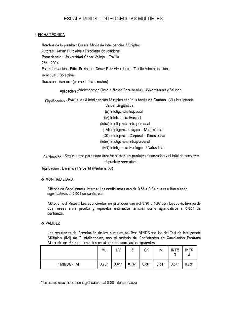 Manual Escala-Minds-de-Inteligencias-Multiples | PDF | Inteligencia ...