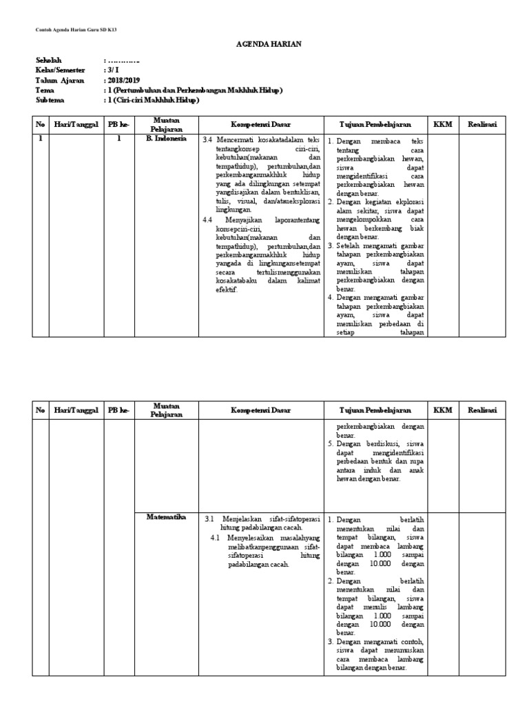 Contoh Agenda Harian Guru SD K13 | PDF