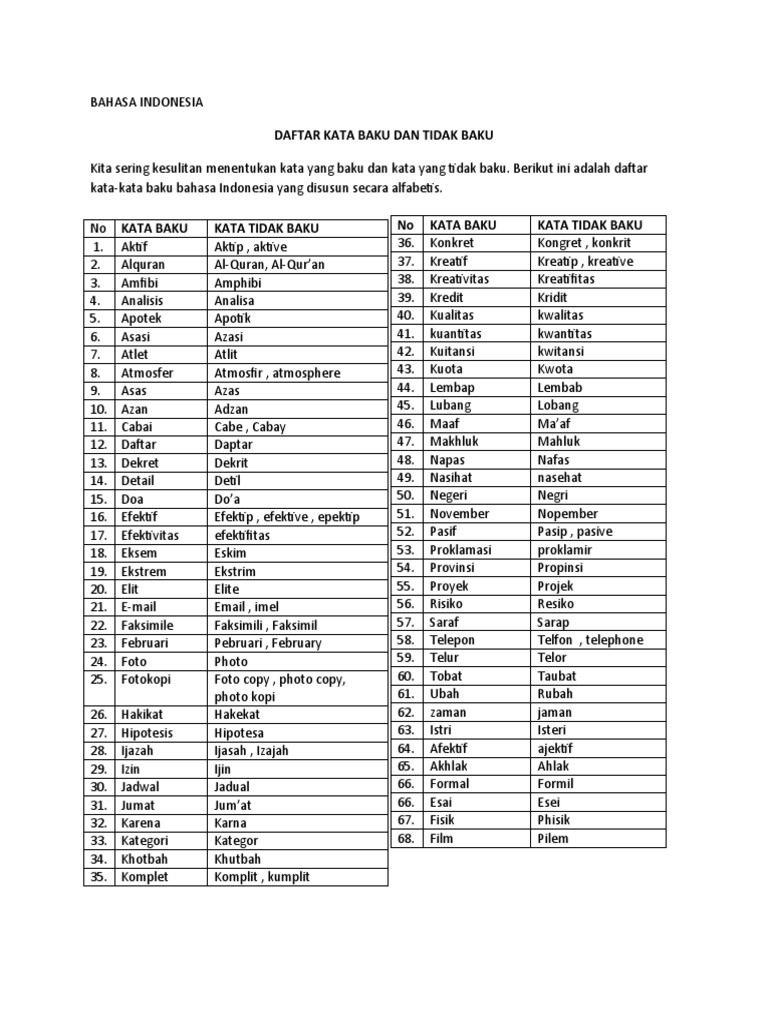Kata Baku Dan Tidak Baku | PDF