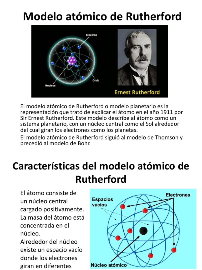 Ernest Rutherford Modelo Atomico