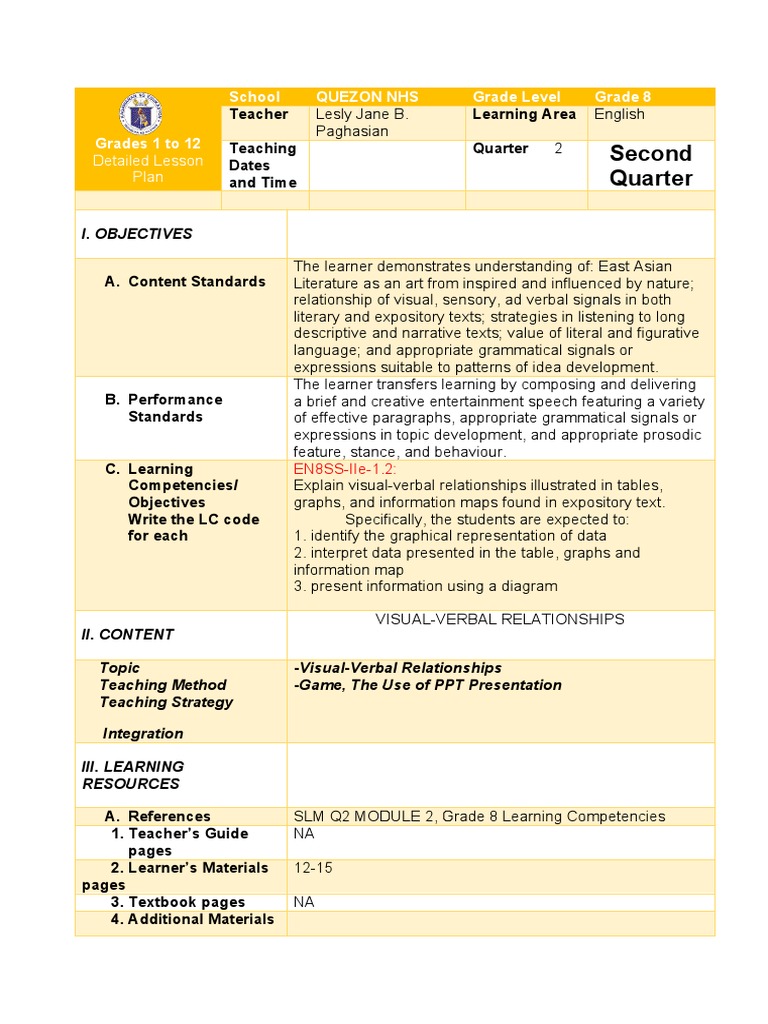 Second Quarter: Detailed Lesson Plan | PDF | Graphics | Learning
