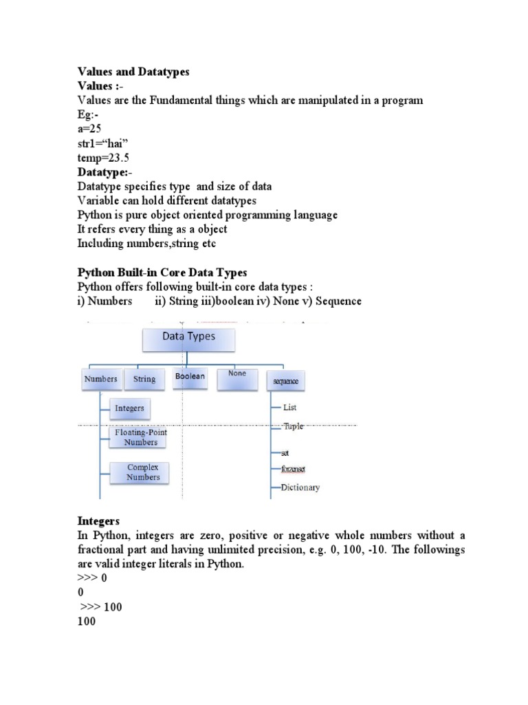 Values and Datatypes-1 | Download Free PDF | Data Type | Numbers