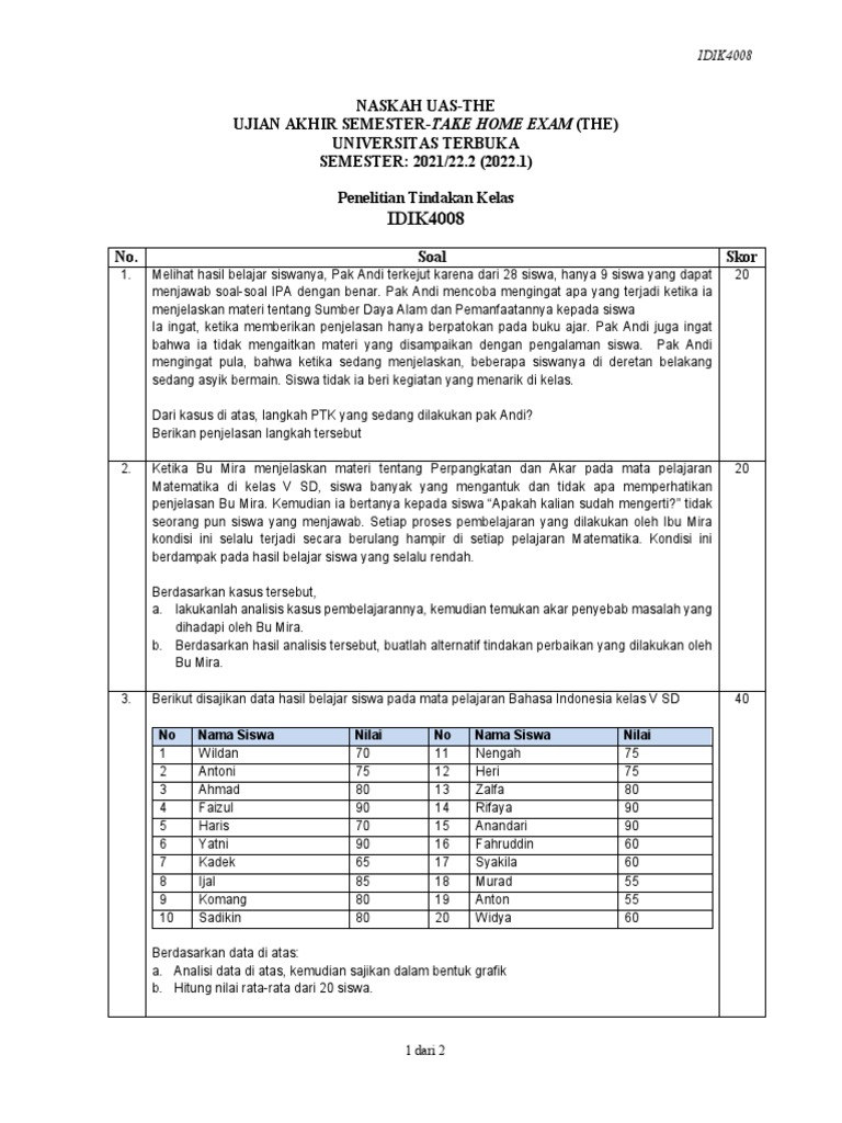 Naskah IDIK4008 PTK | PDF