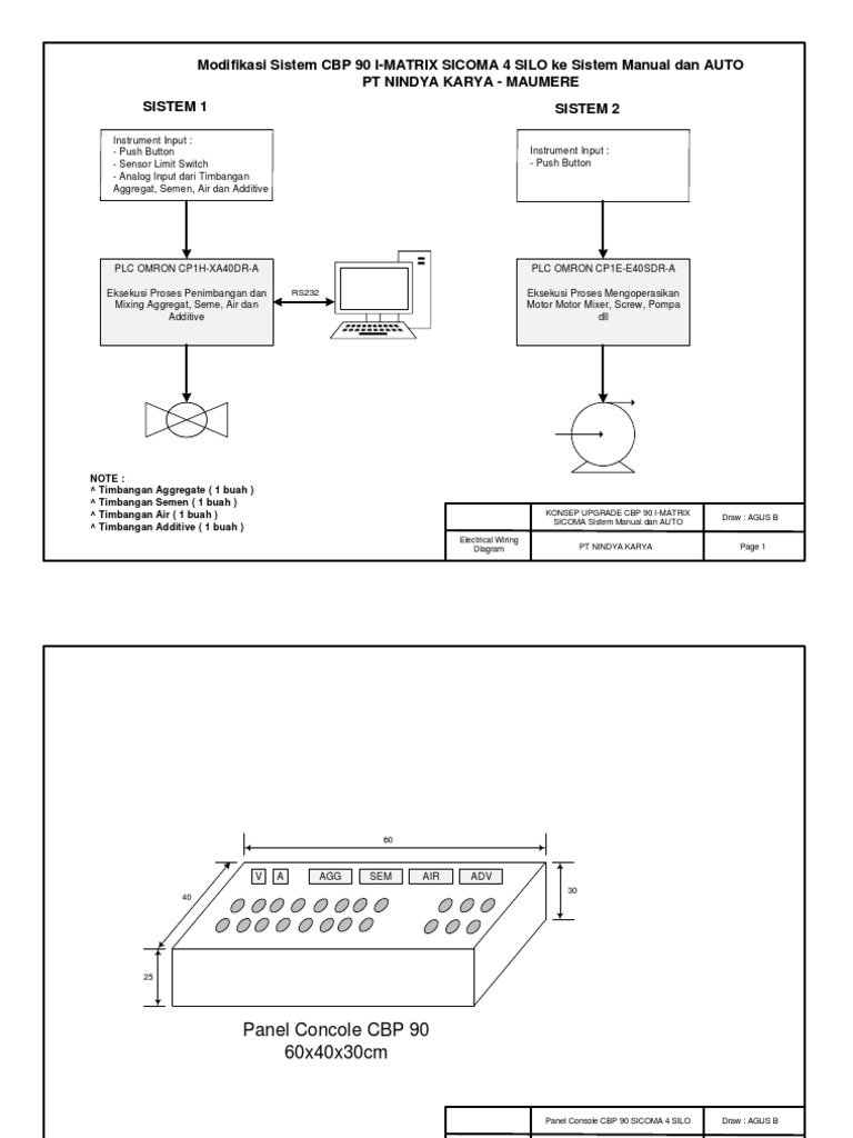 CBP 90 SICOMA Wiring Diagram | PDF | Electromagnetism | Equipment