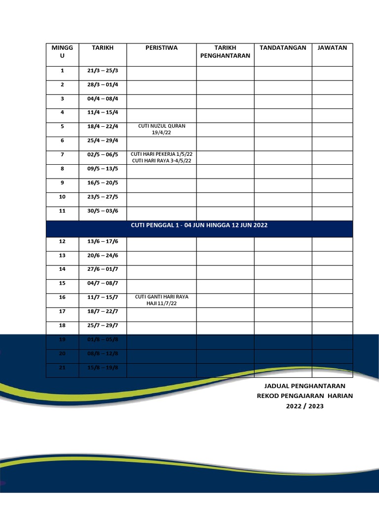Rekod Penghantaran RPH | PDF