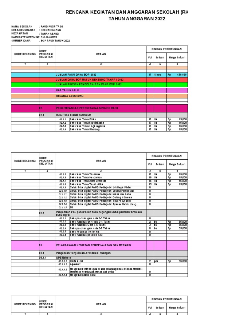 Rkas New Puspita 2022 | PDF