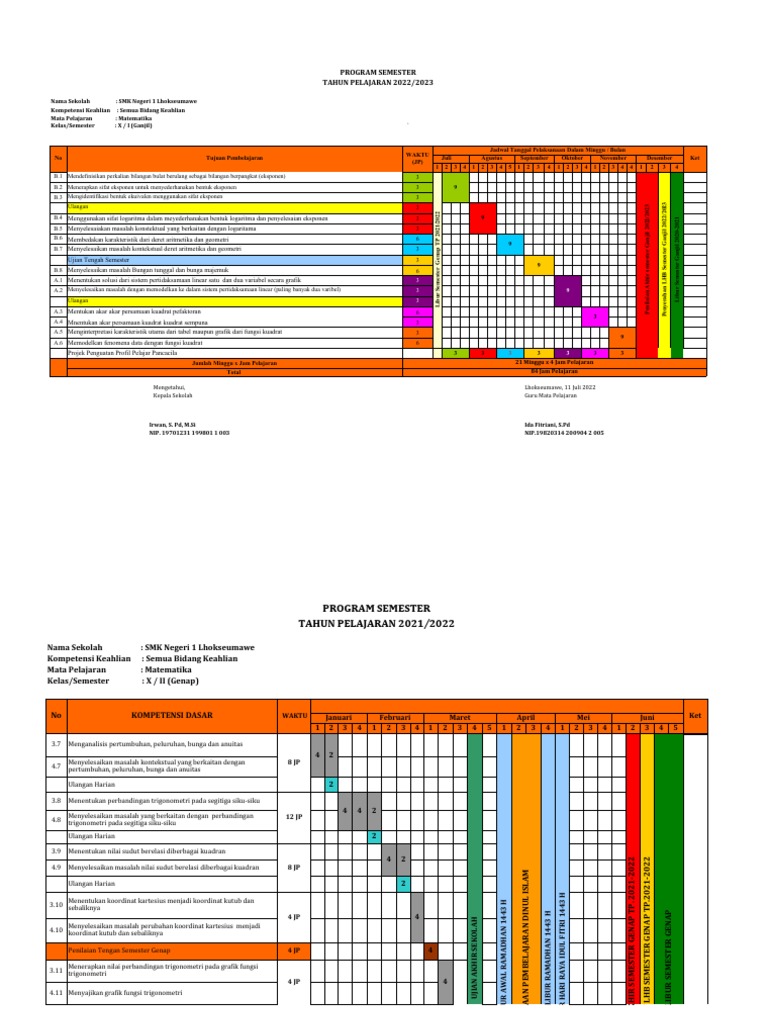 Prosem Kelas X | PDF