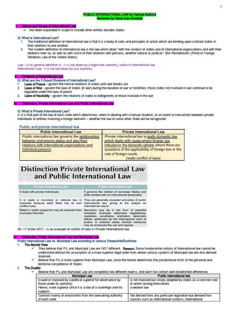 PIL - Reviewer by AIcaoAnotado 2022 | PDF | International Law ...