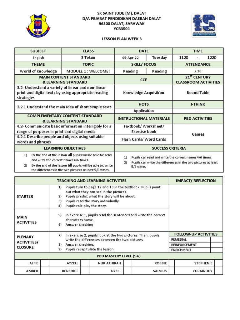 LP Ts25 Year 3 Week 3 | PDF | Lesson Plan | Cognition