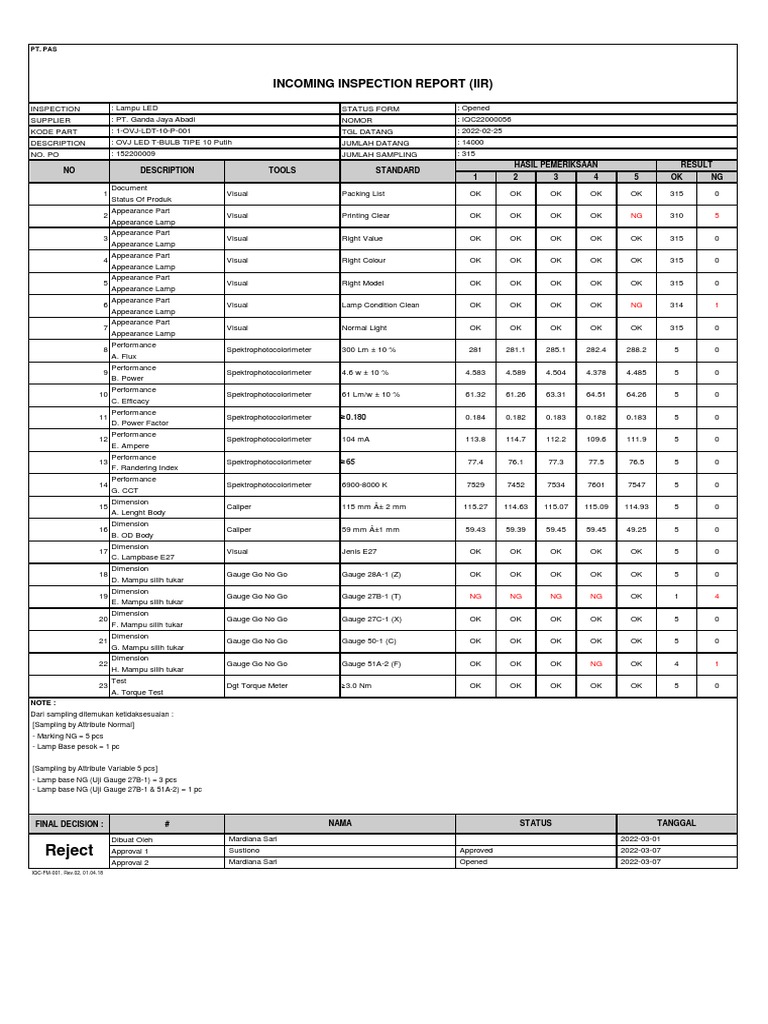 Incoming Inspection Report (Iir) : Reject | PDF