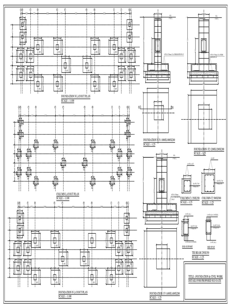 Civil Foundation of Gate | PDF
