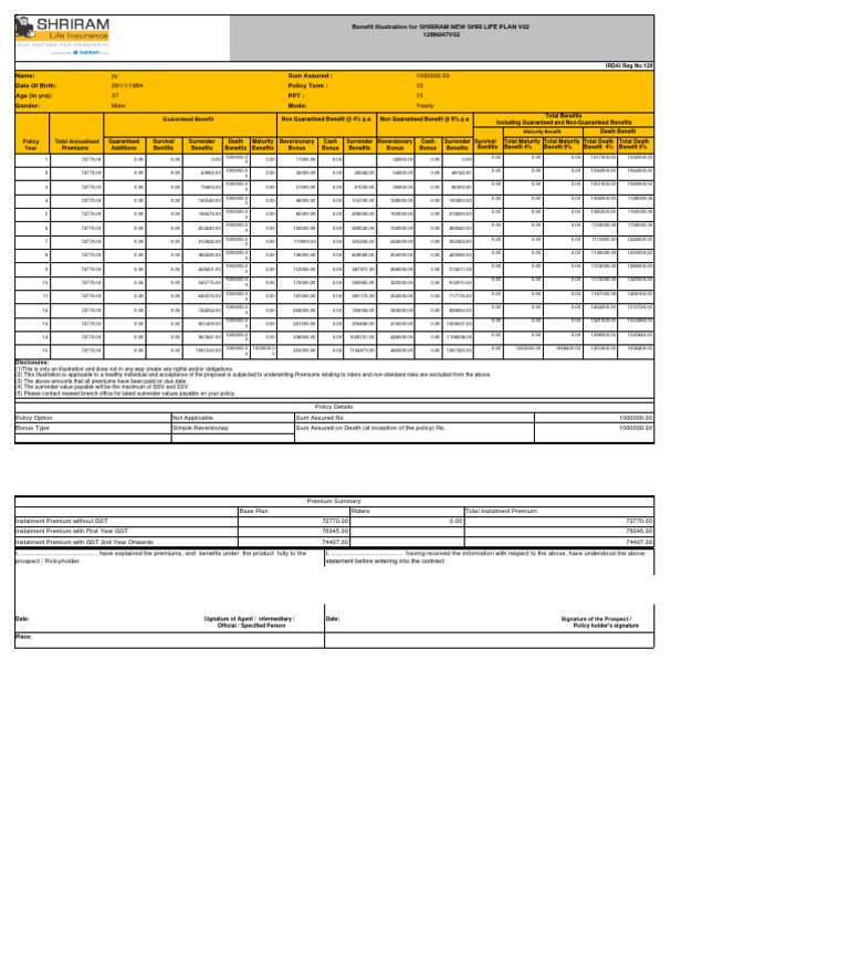 Yy 1000000.00 06/11/1984 15 37 15 Male Yearly: Benefit Illustration For Shriram New Shri Life ...