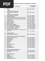 Chart of Brief Forms - Gregg Shorthand PDF | PDF | Jurists | Writing