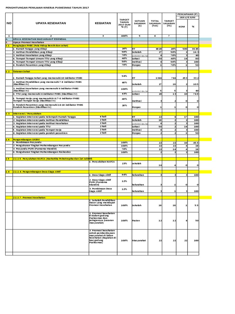Form Ruk Excel 2019 | PDF