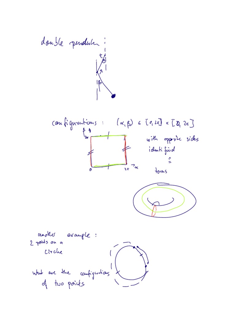 Tangent and Cotangent Bundles Explained | PDF | Manifold | Function ...
