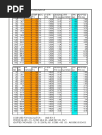 ASTM A6 - ASME SA6 Thickness Tolerances of Steel Plates | PDF ...