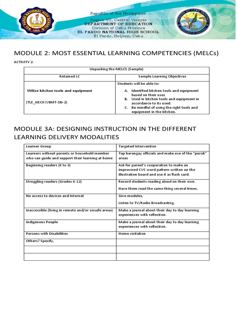 Module 2: Most Essential Learning Competencies (Melcs) : Department of ...