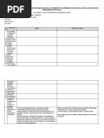 Informe Primaria Logros Del Aprendizaje | PDF | Aprendizaje | Cognición