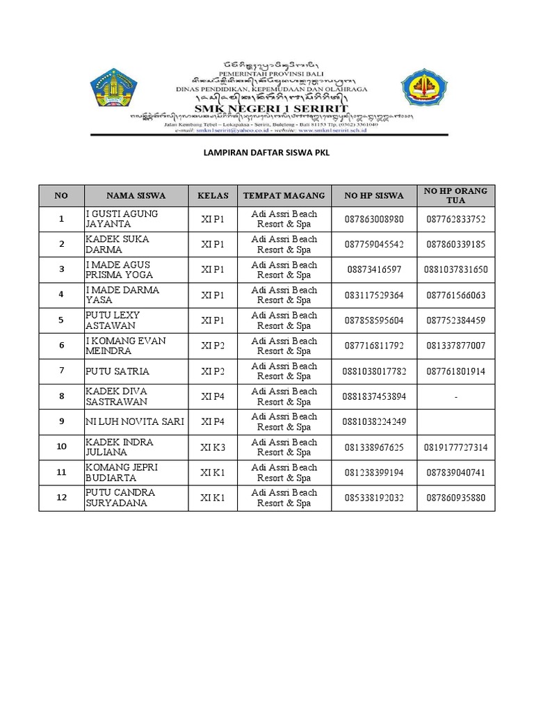 Data Guru Pembimbing Perhotelan Dan Kuliner PKL Lampiran | PDF
