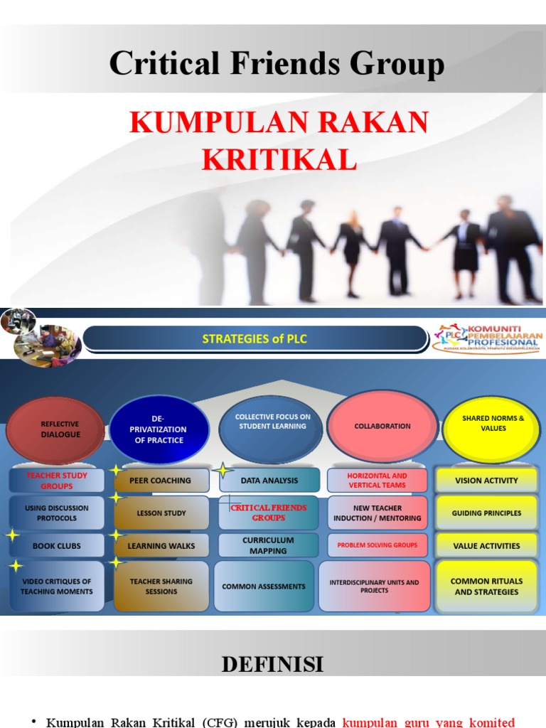 Critical Friends Group (CFG) | PDF | Teachers | Behaviorism