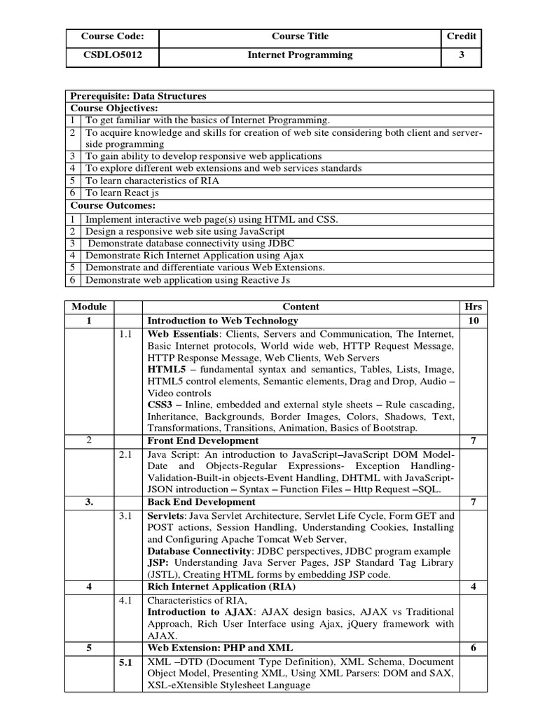 Computer Engineering Syllabus Sem V Mumbai University | PDF | World ...