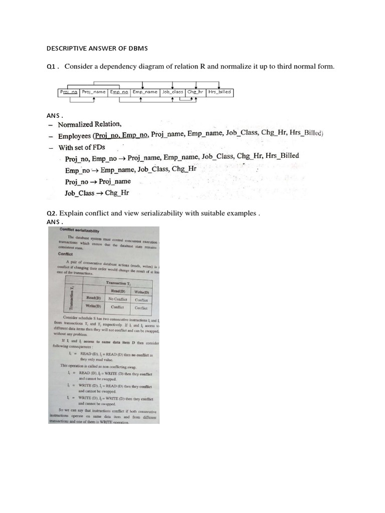 Descriptive Answer of DBMS | PDF | Databases | Relational Model