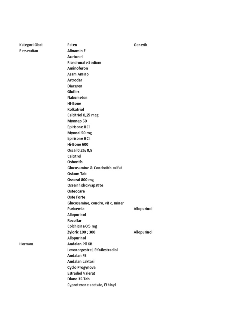 Daftar Obat Ethical | PDF | Pharmacy | Pharmacology
