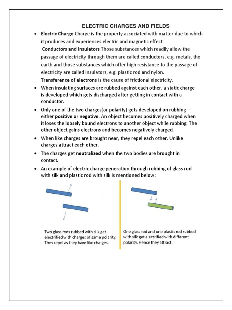 Electric Charges and Fields | PDF | Electric Charge | Electric Field