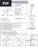 Math 10C Domain and Range Worksheet and Key (Correct) | PDF | Function (Mathematics) | Domain Of ...