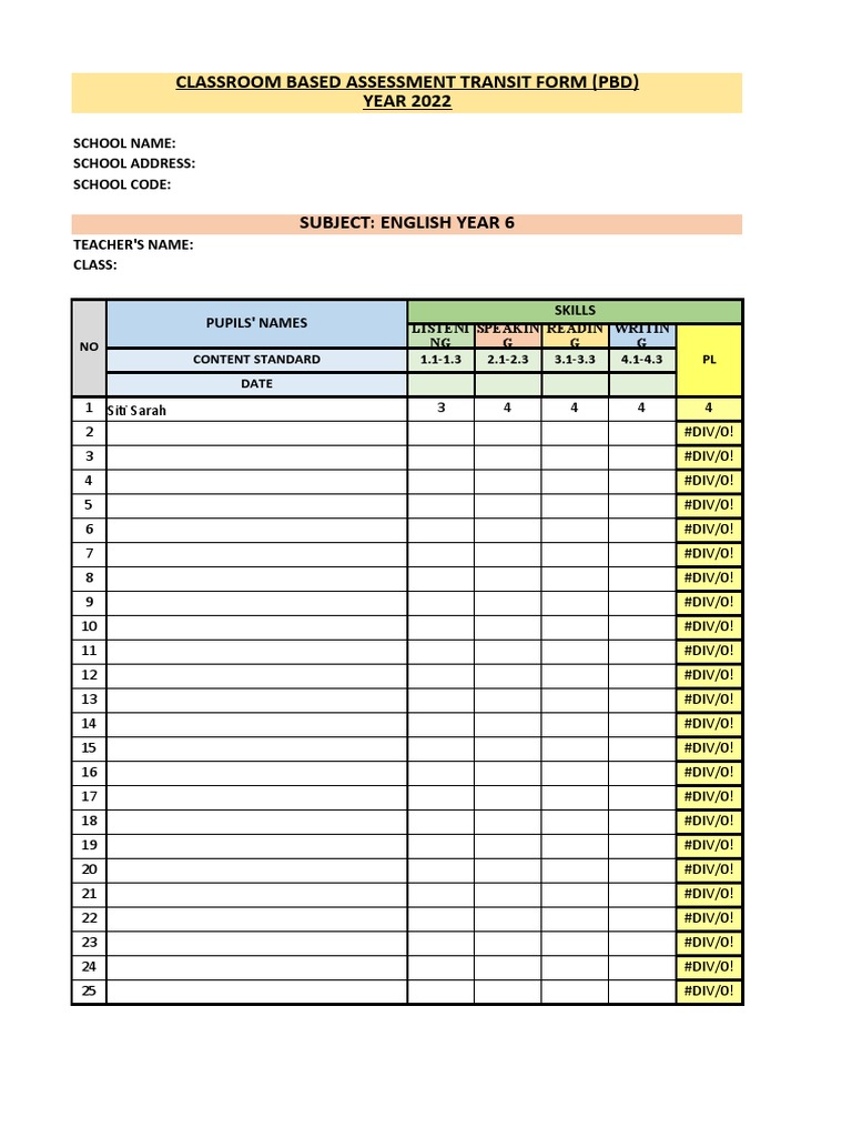 Classroom Based Assessment Transit Form (PBD) YEAR 2022: School Name ...
