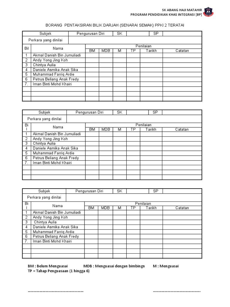 Borang Pentaksiran Bilik Darjah Ppki 2022 | PDF