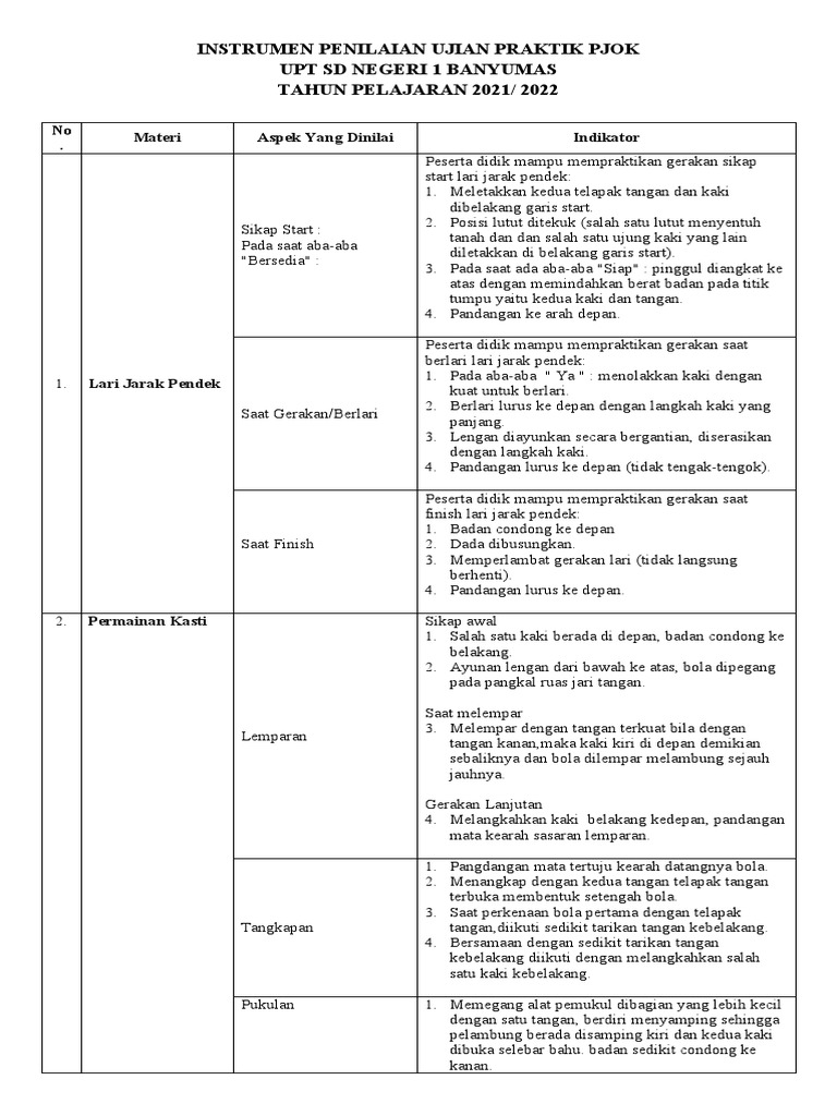 Instrumen Penilaian Ujian Praktik Pjok | PDF