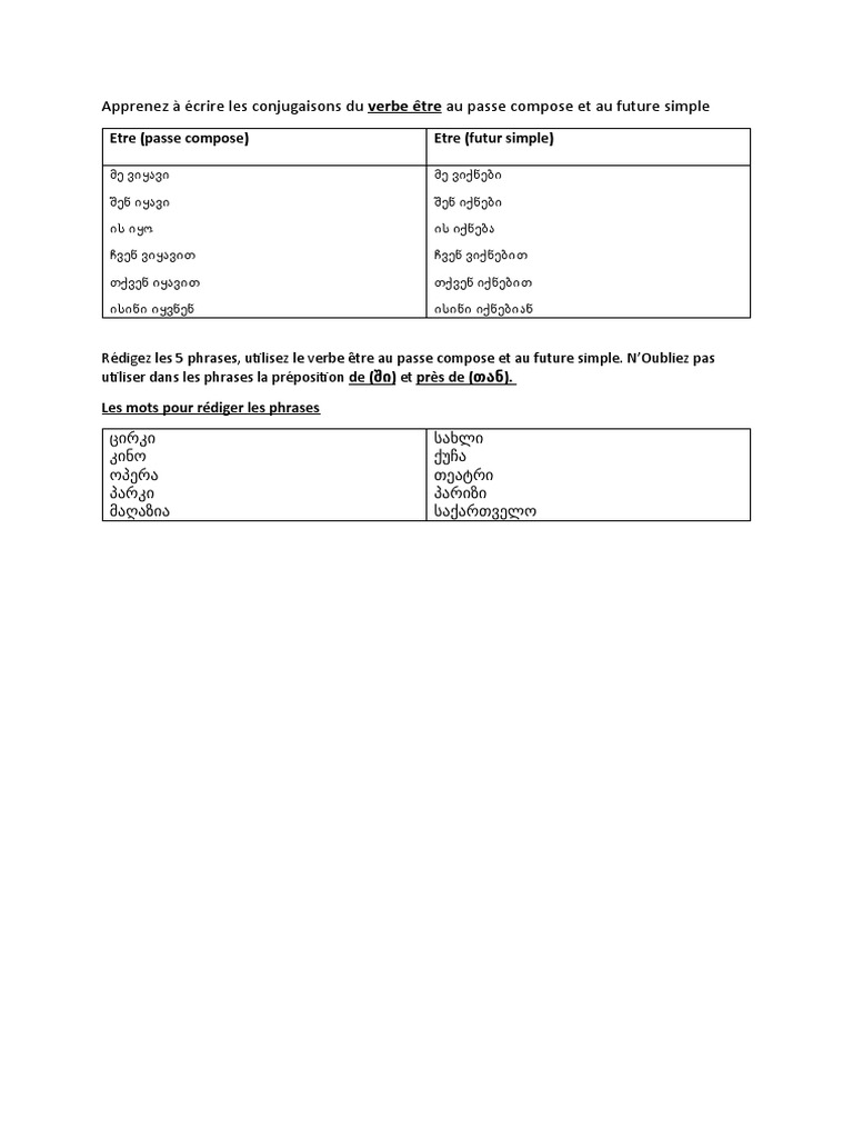 Apprenez À Écrire Les Conjugaisons Du Verbe Être Au Passe Compose Et Au ...