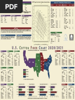 prEN 6115 | PDF | Screw | Forging