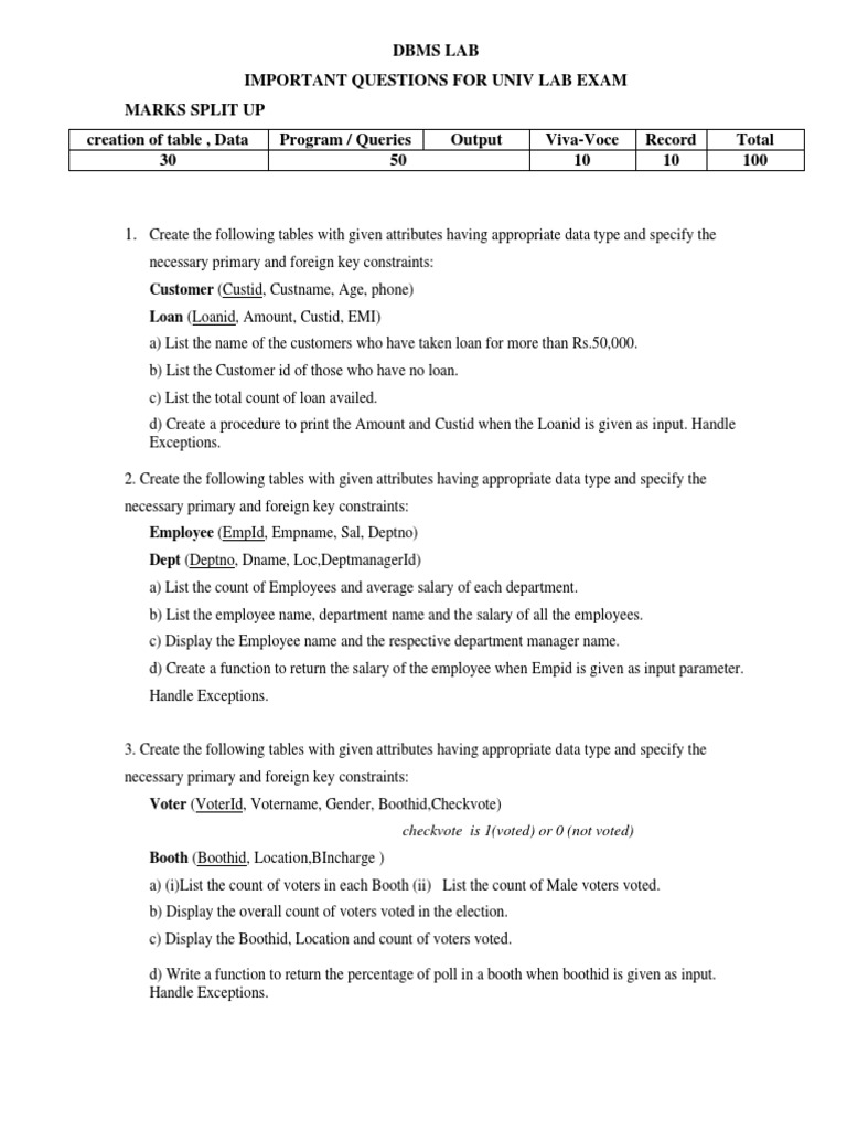 DBMS LAB Important Questions For UNIV LAB | PDF | Databases | Pl/Sql