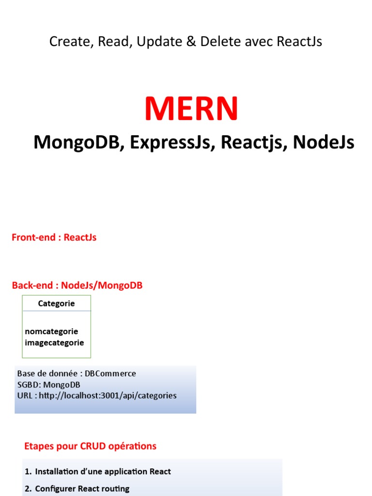 CRUD React | PDF | Bootstrap (Front End Framework) | Internet