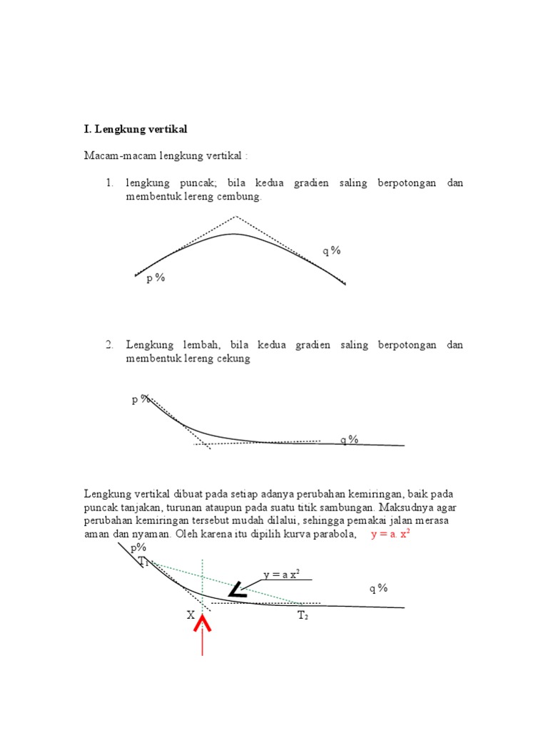 I. Lengkung Vertikal | PDF
