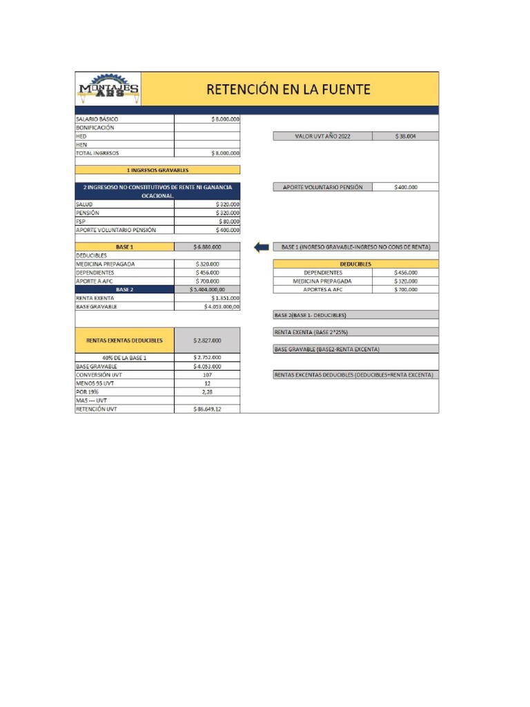 Form Rte Fte | PDF