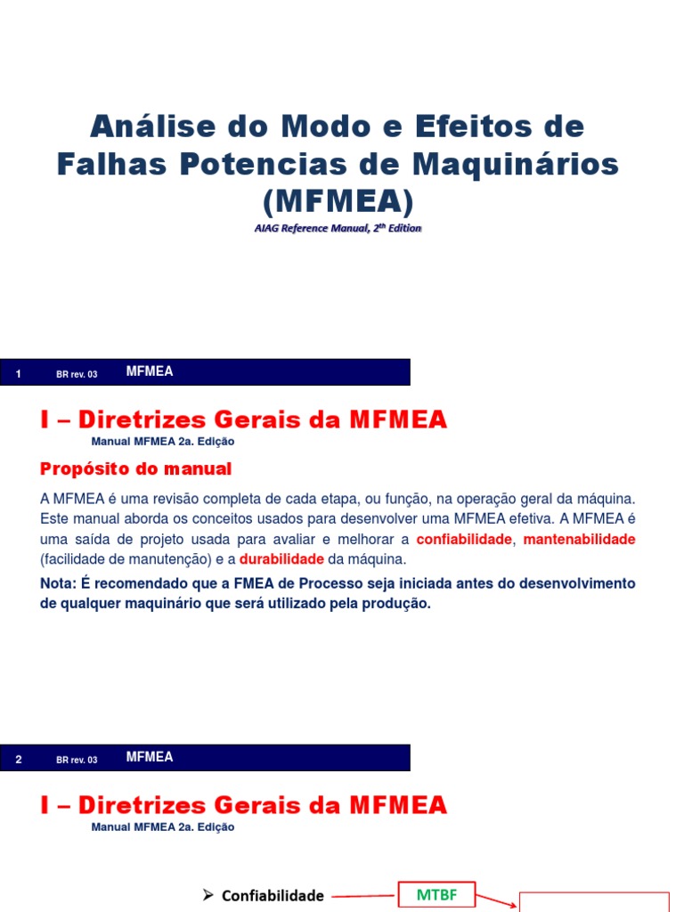 Material Apoio MFMEA - Norma AIAG | PDF | Tempo | Sistema