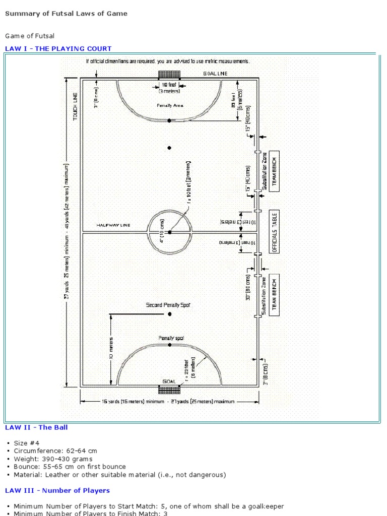 Summary of Futsal Laws of Game | PDF | Sports Rules And Regulations ...